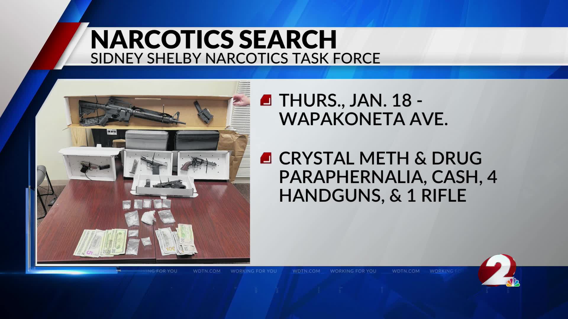 Sidney narcotics task force arrests 2; recovers drugs, firearms – WDTN.com