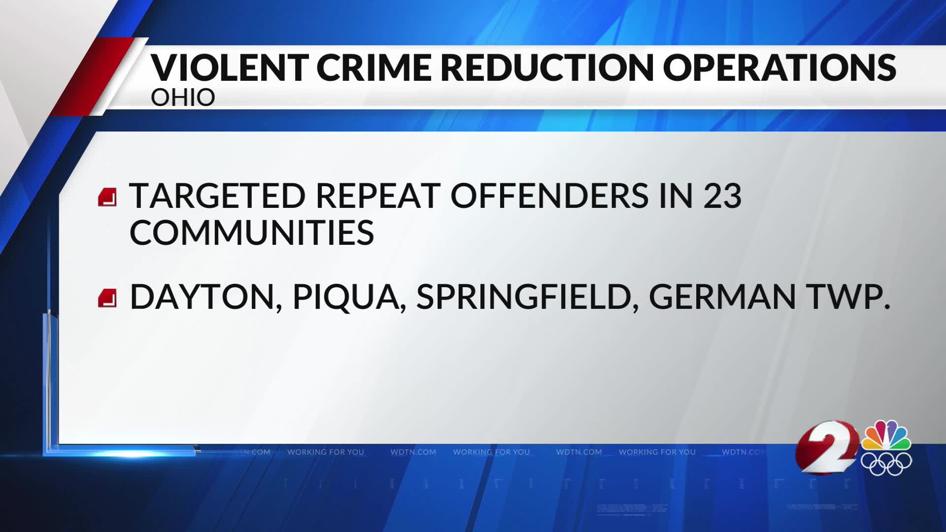 DeWine spotlights success of Violent Crime Reduction operations in 2025 ...