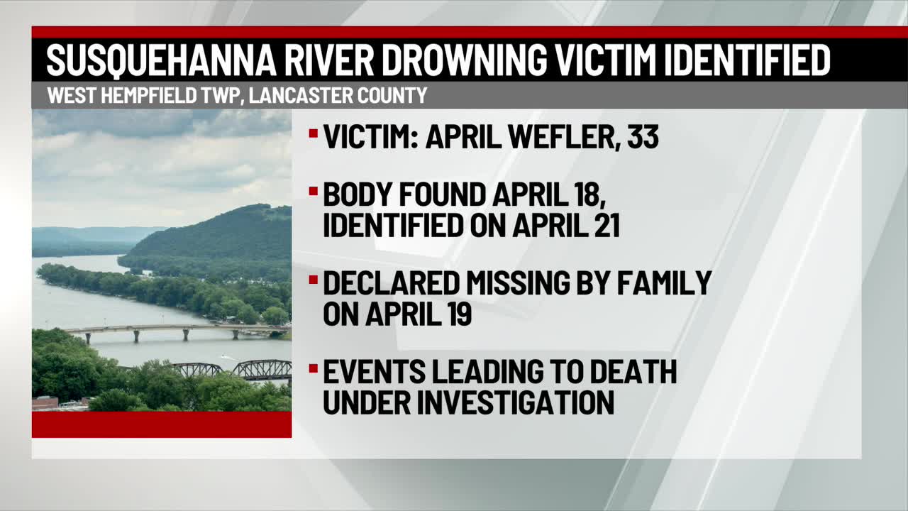 Susquehanna River drowning victim identified – PAhomepage.com