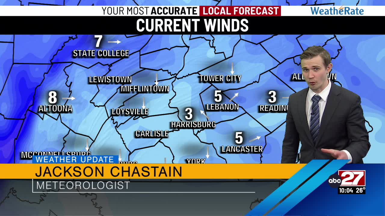 Jackson’s Friday Midmorning GDPA Forecast – ABC27