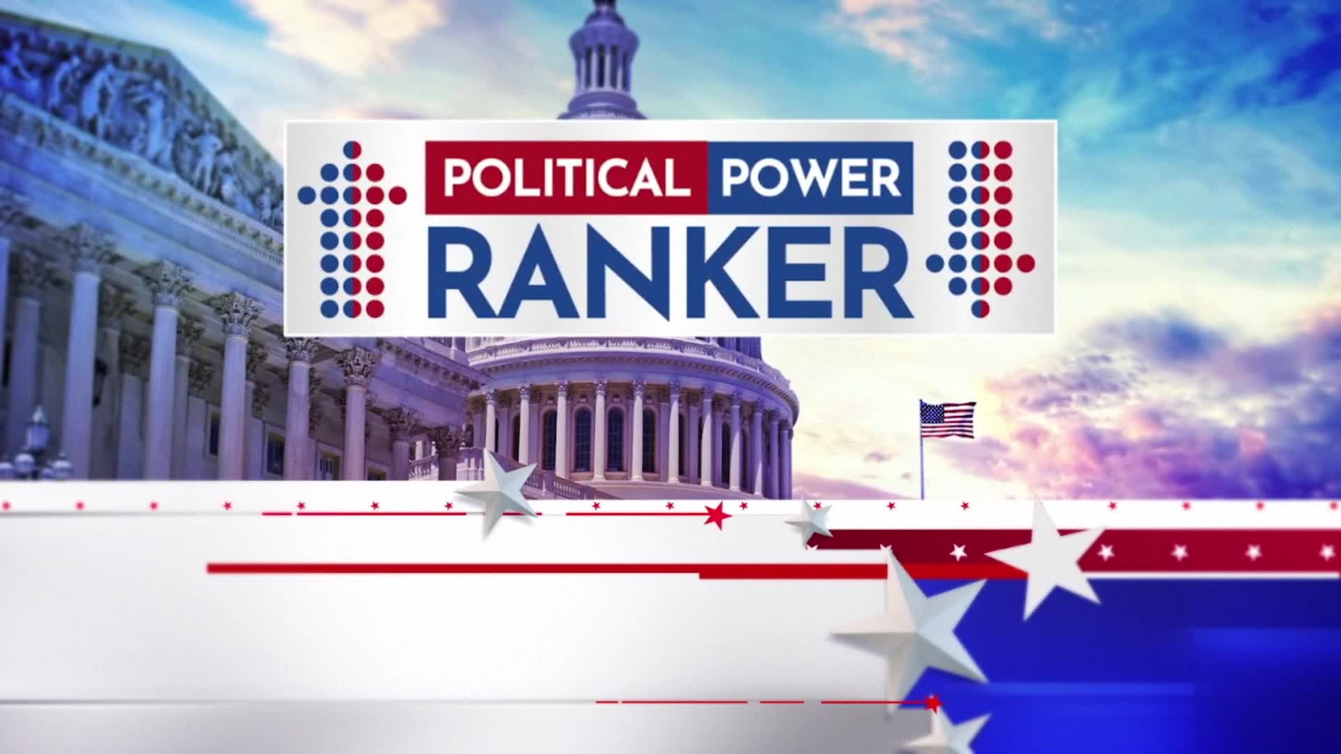 Political Power Ranker: Shapiro among top Dems in national poll – KGET ...