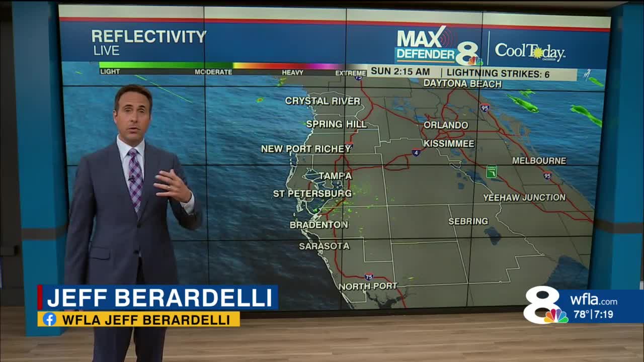 Weathercast News Channel 8 Today: Weekend Edition Weather – WFLA