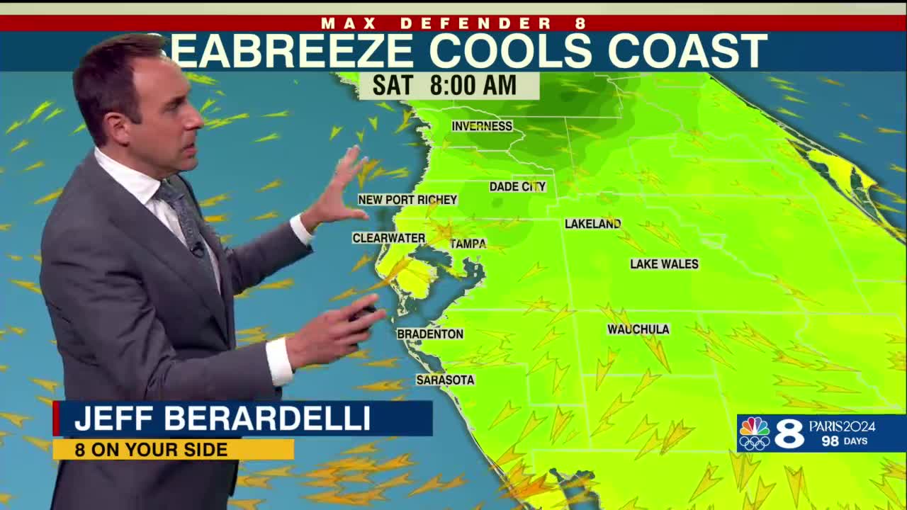 News Channel 8 at 5:00 – WFLA