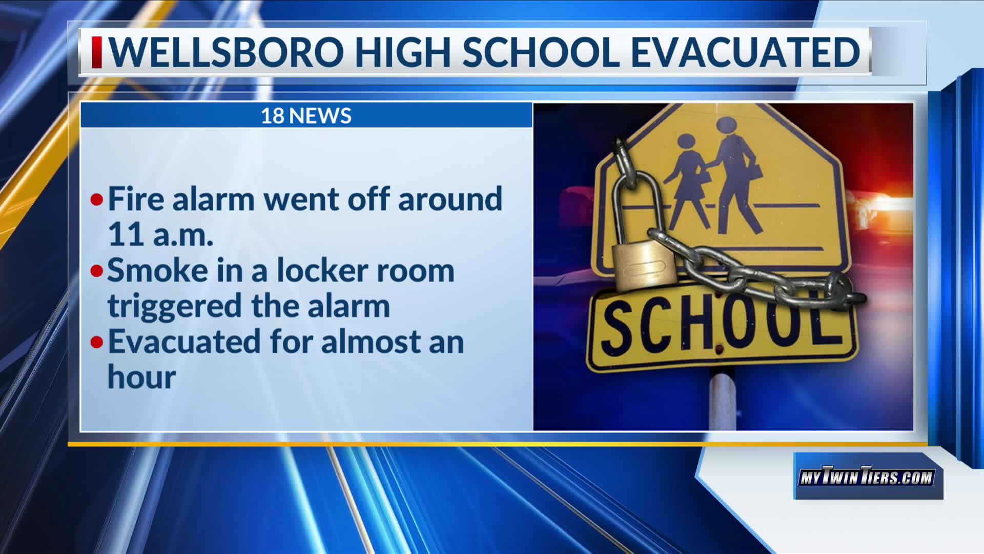 Wellsboro High School students return to class after fire alarm – WETM – MyTwinTiers.com