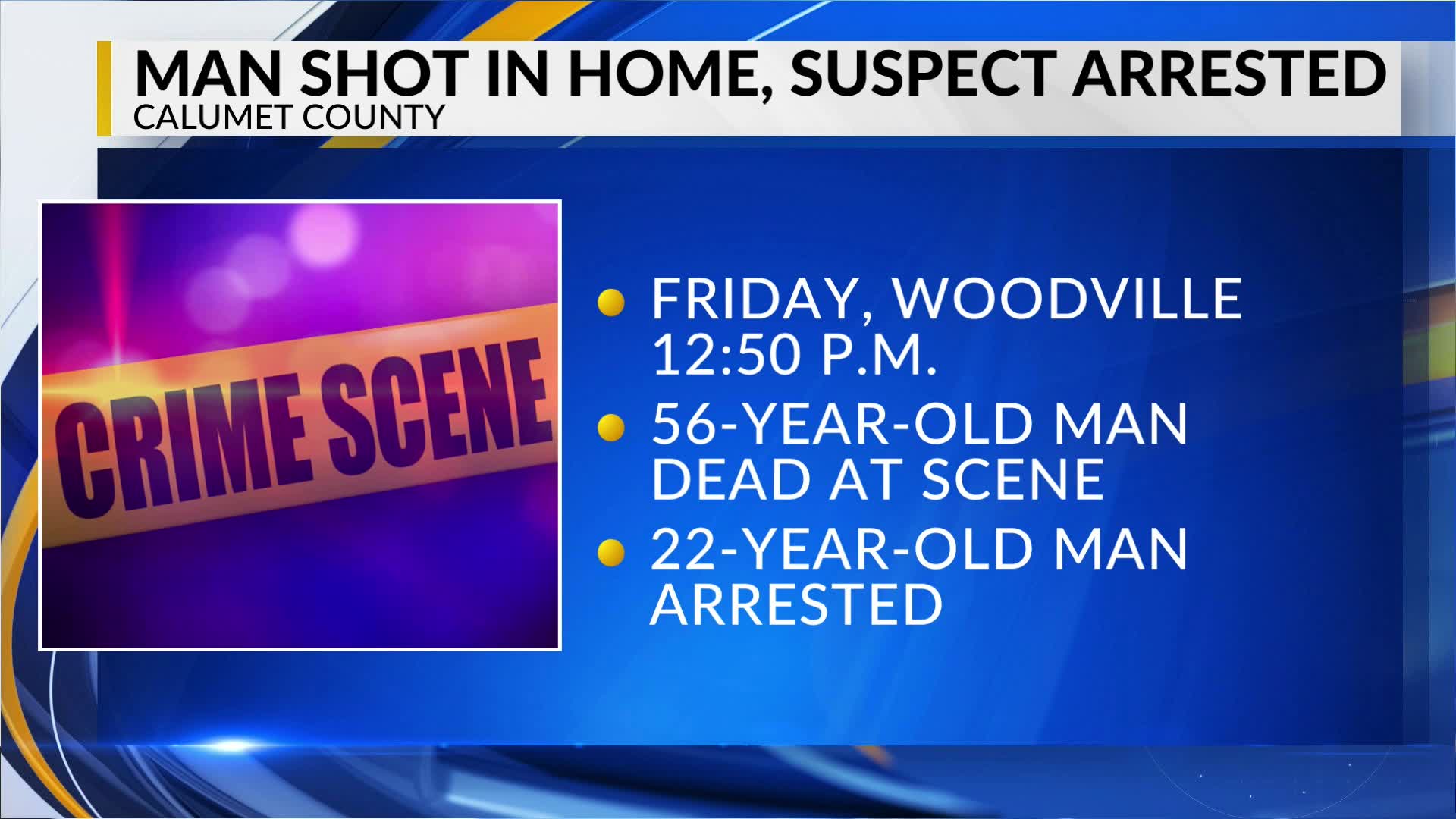 Man shot and killed at Calumet County home, suspect arrested at scene ...