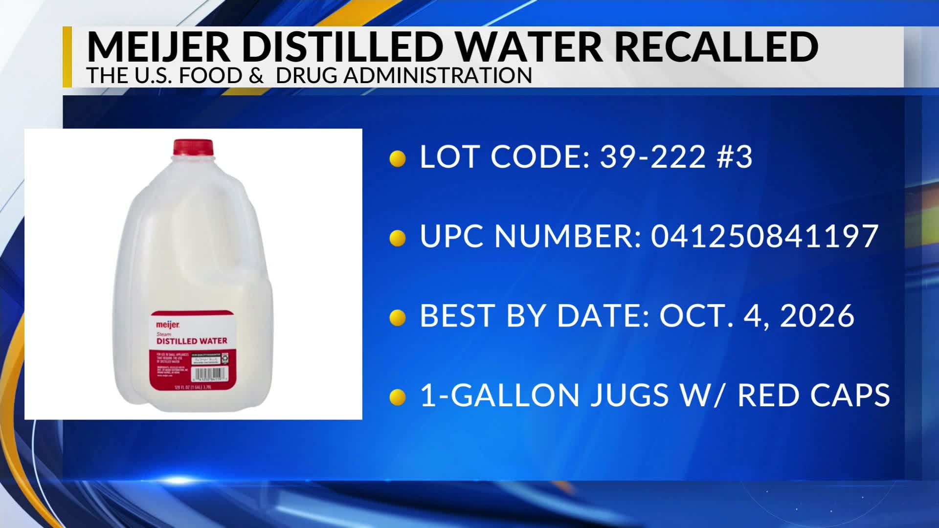 Distilled water sold at Meijer locations in Wisconsin recalled due to ...