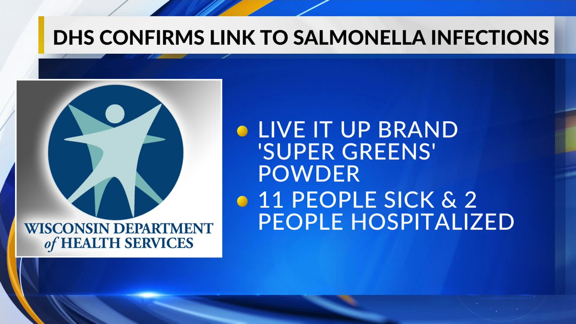 11 Wisconsinites infected with Salmonella linked to recalled dietary ...