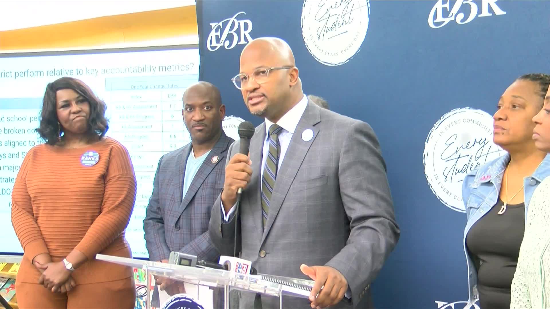 East Baton Rouge School System shows improvement on state scores, show ...