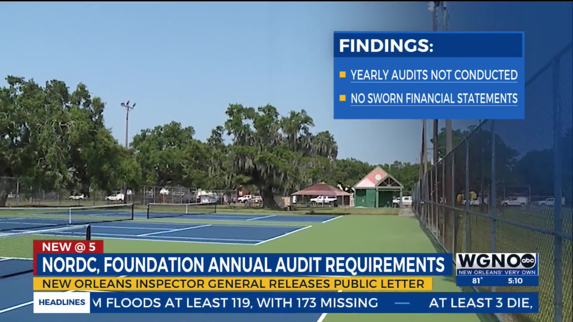 New Orleans OIG finds NORDC, Foundation non-compliant with audit law – WGNO