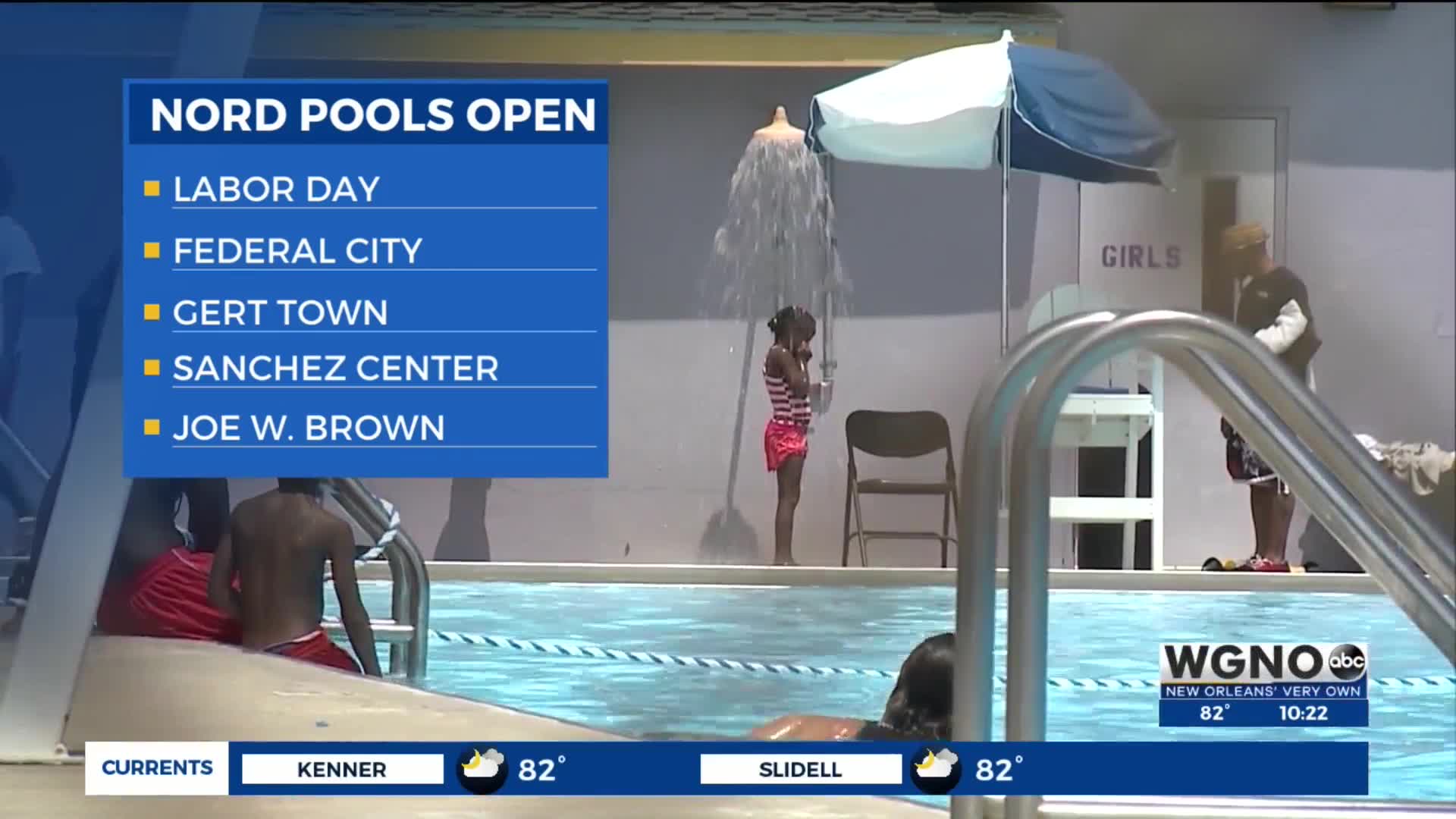 City of New Orleans announces select NORD pools open for Labor Day ...