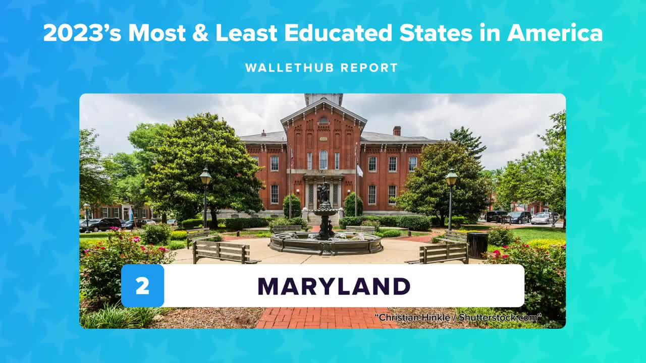 Most and Least Educated States – FOX8 WGHP