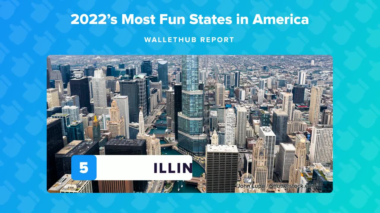 2022’s Most Fun States in America – FOX8 WGHP