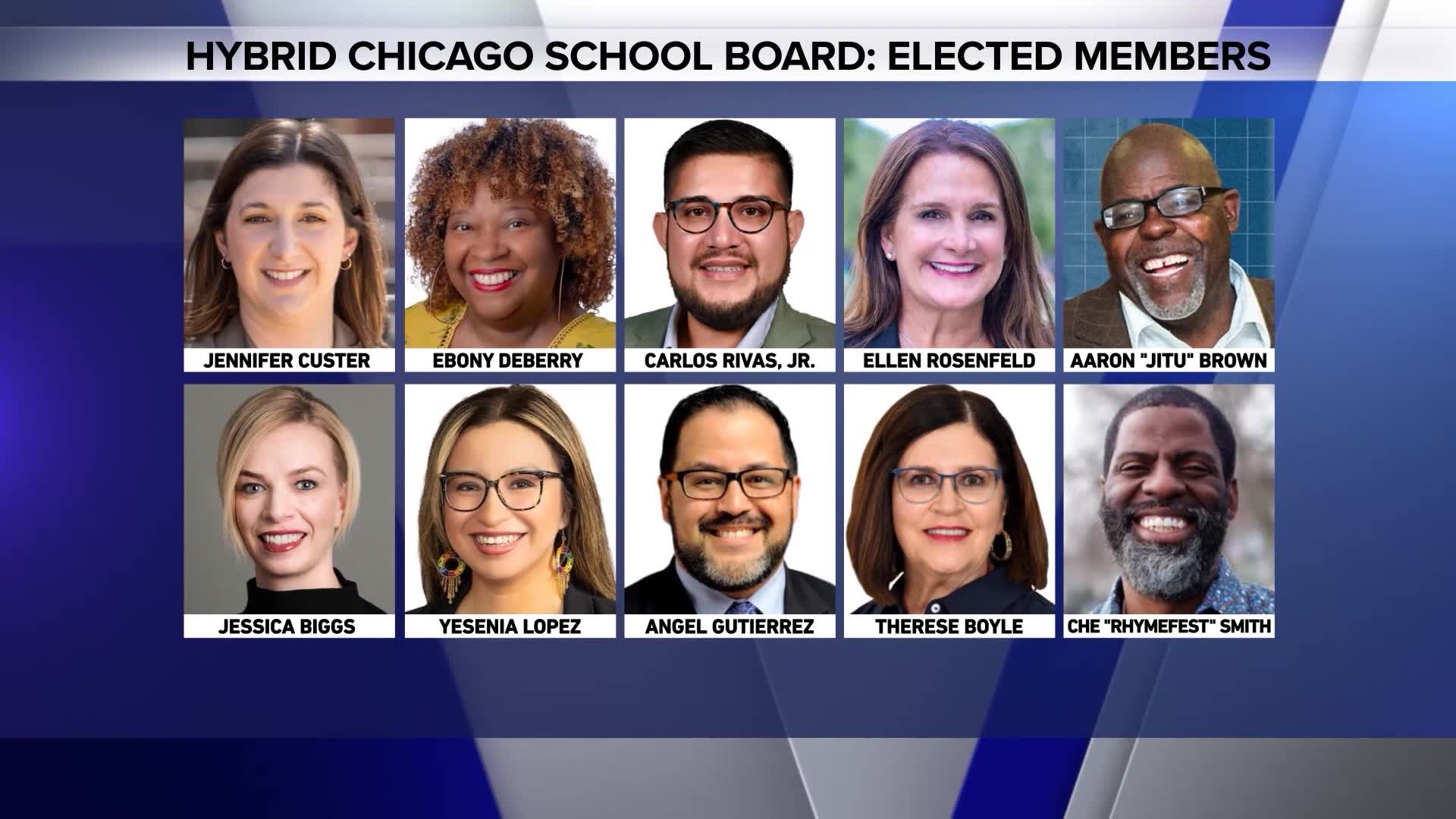 Newly elected Chicago Public School board members sworn in Wednesday ...